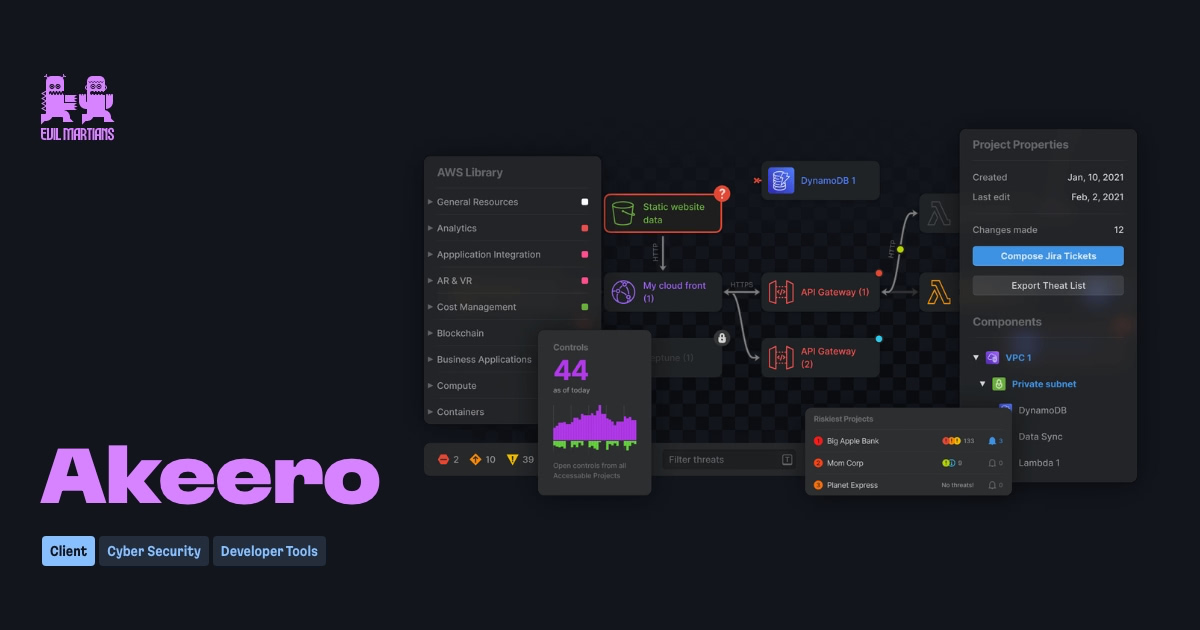 Akeero and Evil Martians