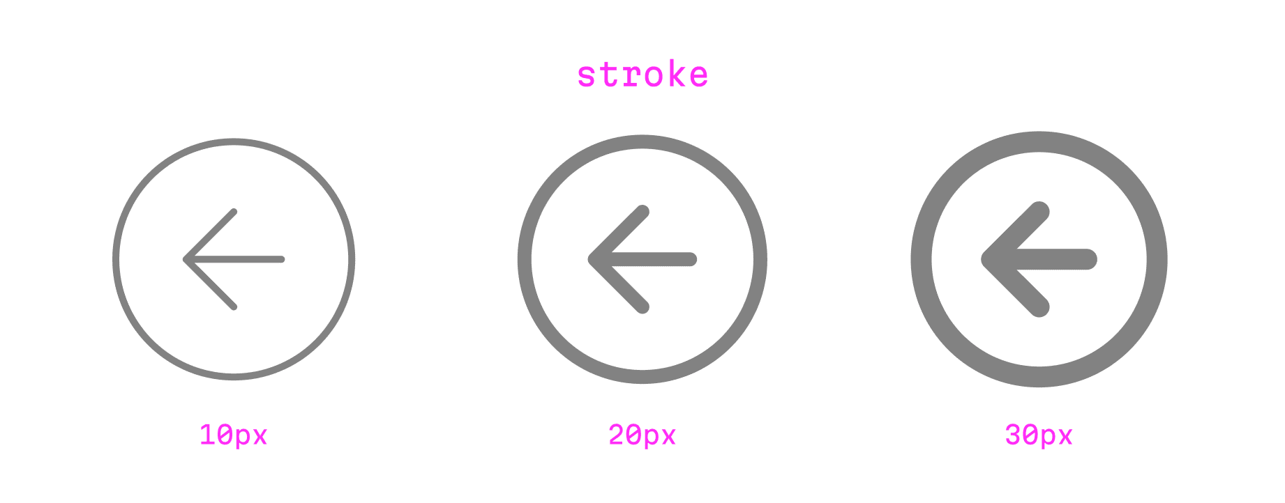 Icon transcendence: customizing icons to complement fonts—Martian ...