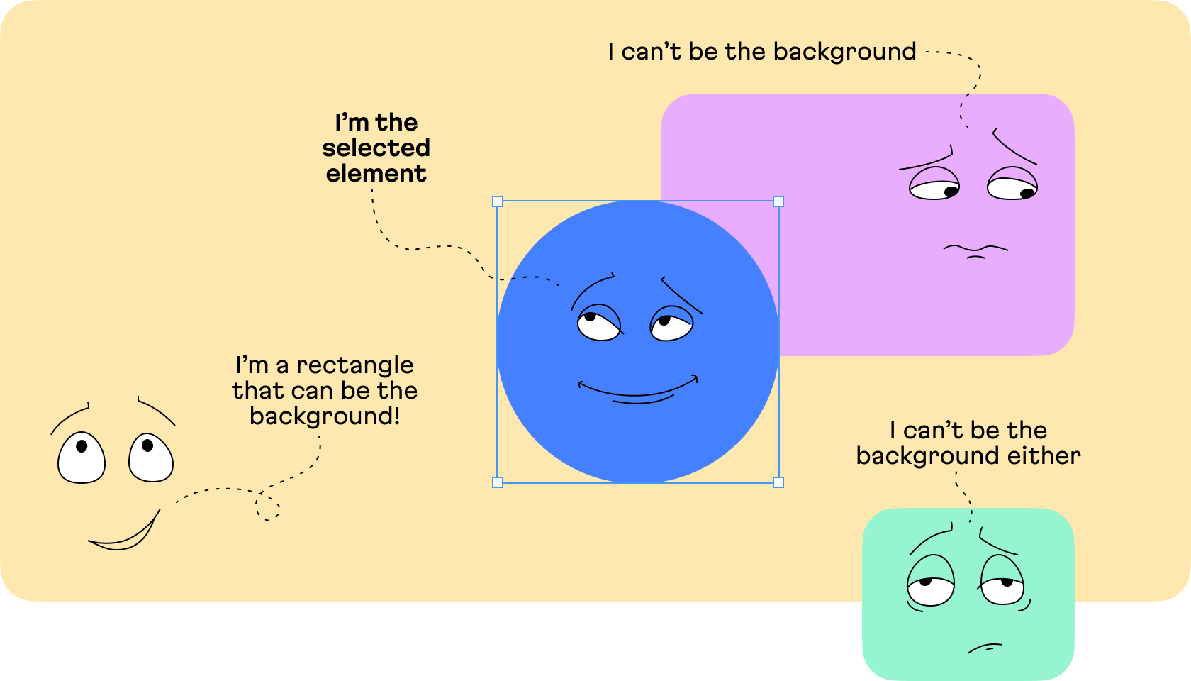 Figma Plugin Api Diving Into Advanced Algorithms And Data Structures—martian Chronicles Evil