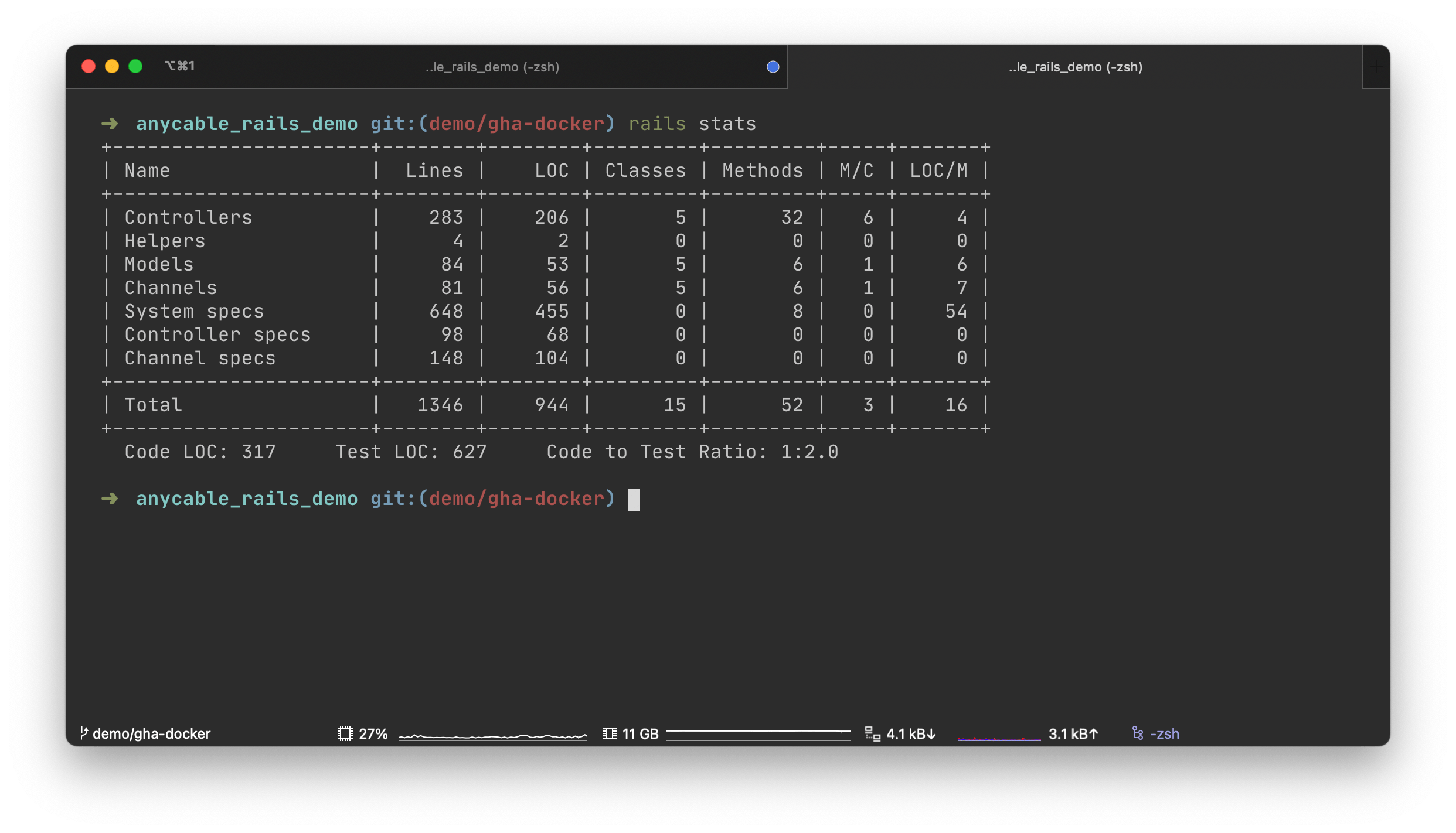 Build Images On Github Actions With Docker Layer Caching—martian Chronicles Evil Martians Team 4148