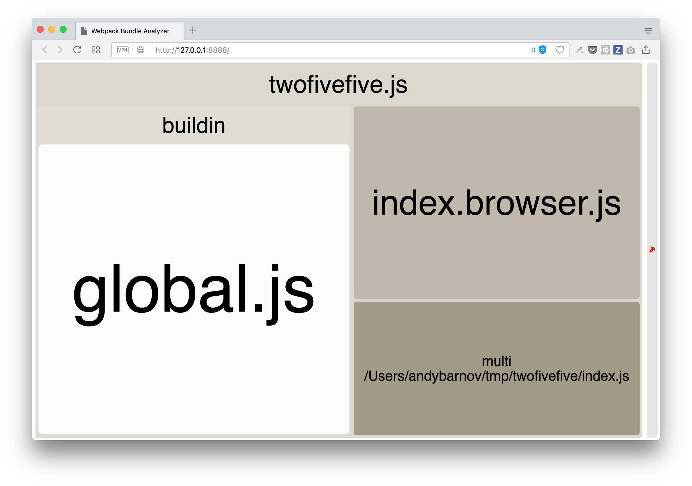 Size Limit: Make the Web lighter—Martian Chronicles, Evil Martians ...