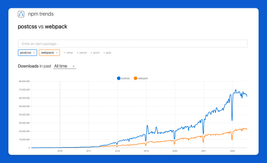 PostCSS at Evil Martians