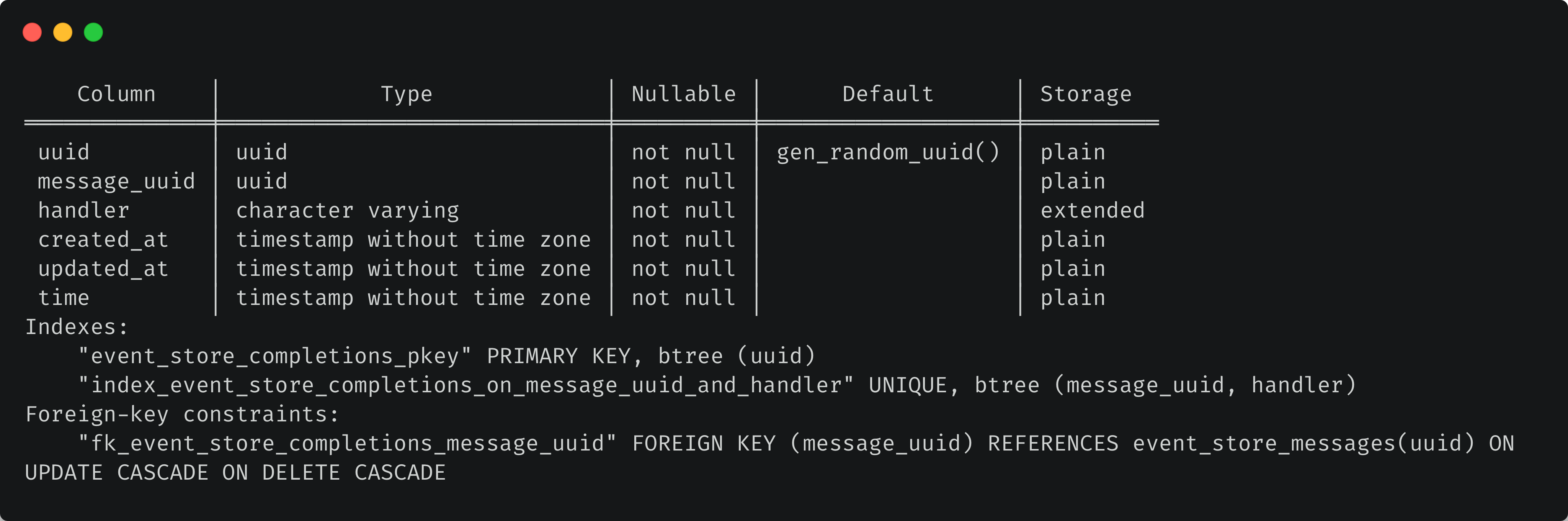 A slice of life: table partitioning in PostgreSQL databases—Martian ...