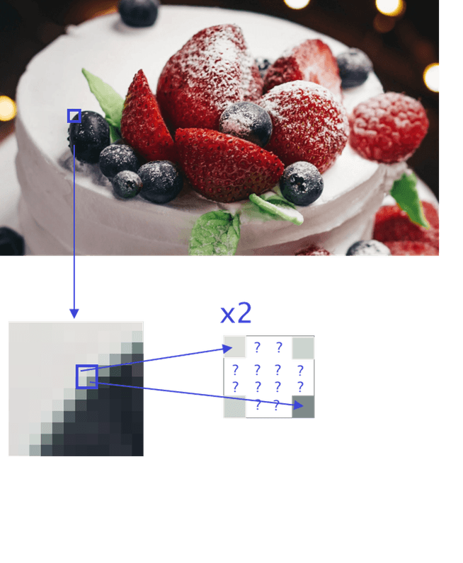 Images done right: Web graphics, good to the last byte—Martian ...