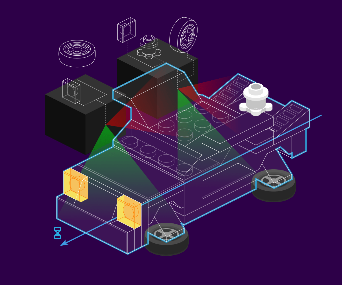 Logidze 1.0: Active Record, Postgres, Rails, and time travel—Martian Chronicles, Evil Martians ...
