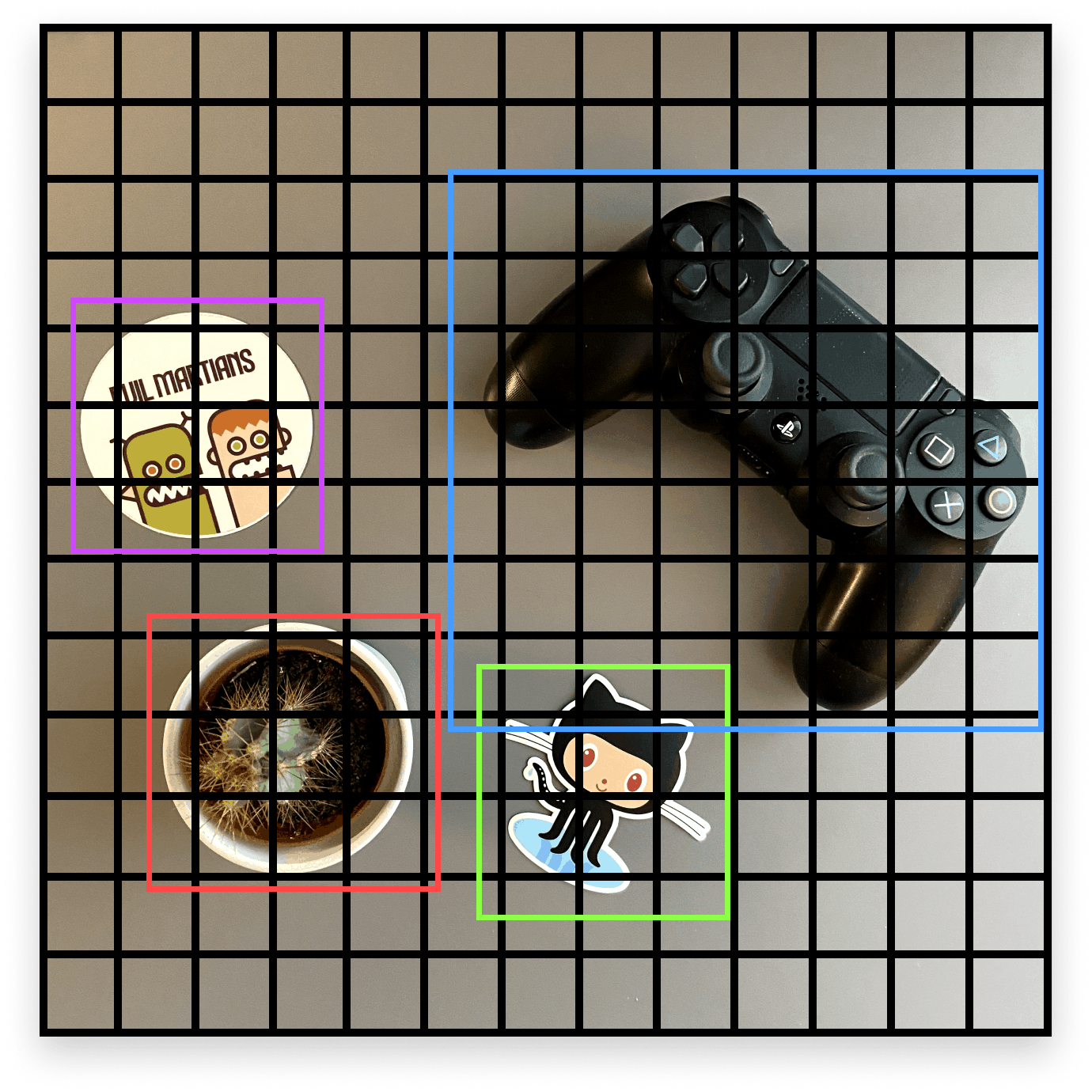 Object Detection With Create Ml Training And Demo App—martian
